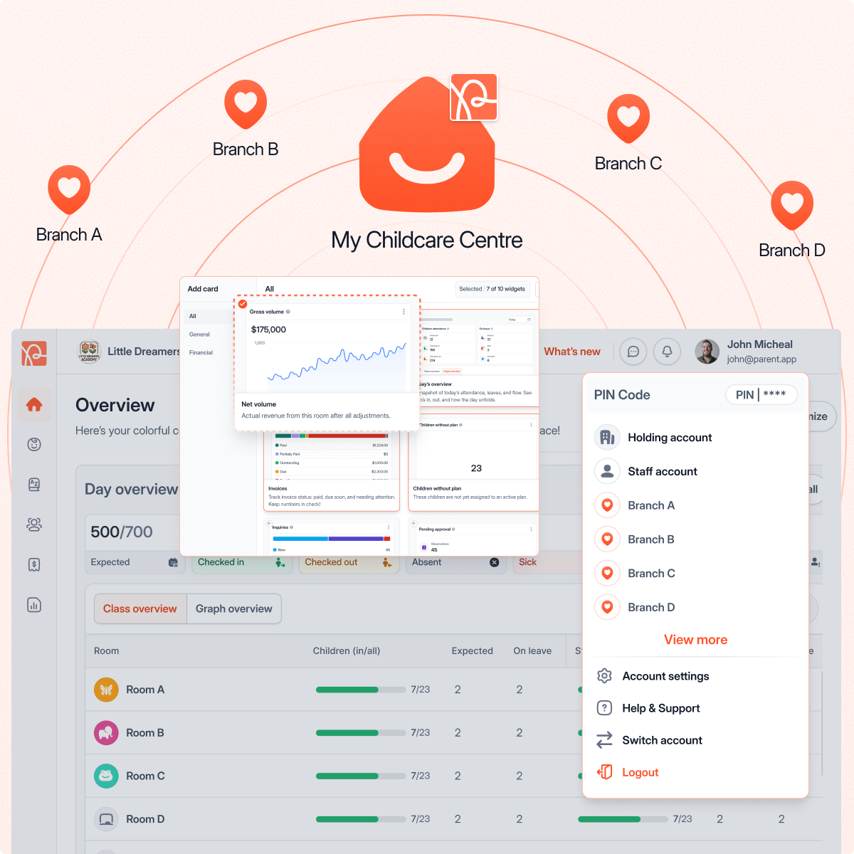 Parent App | Enterprise management software for childcare